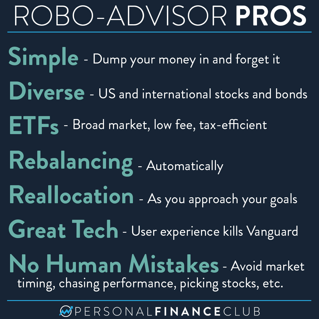 The Ultimate Robo-Advisor Guide – Are they worth it? – Personal Finance ...