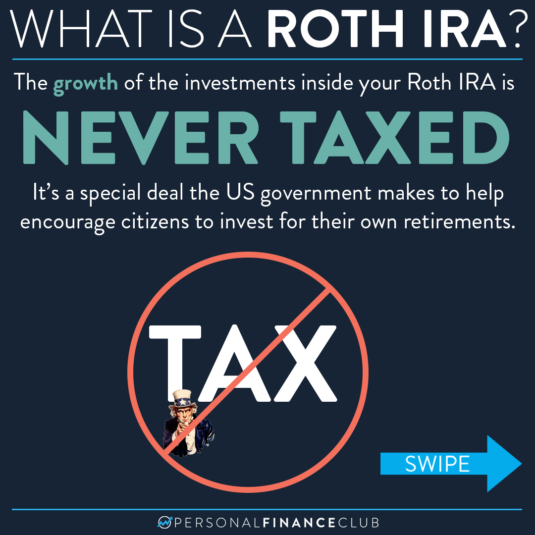 What is a Roth IRA? – Personal Finance Club