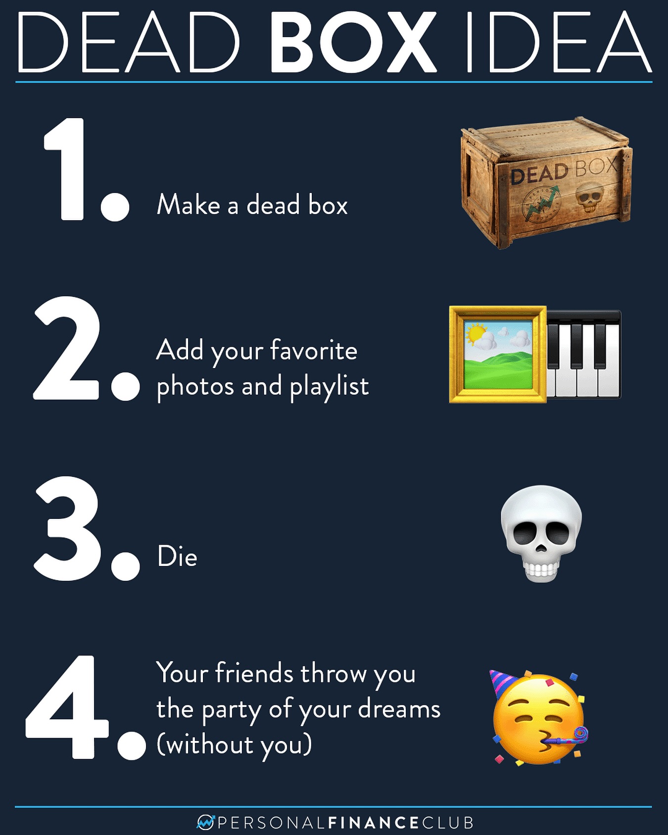 How to organize your dead box before it’s too late – Personal Finance Club